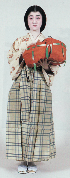 Mobakama or Japanese Wrap Skirt Description and Sewing Instructions